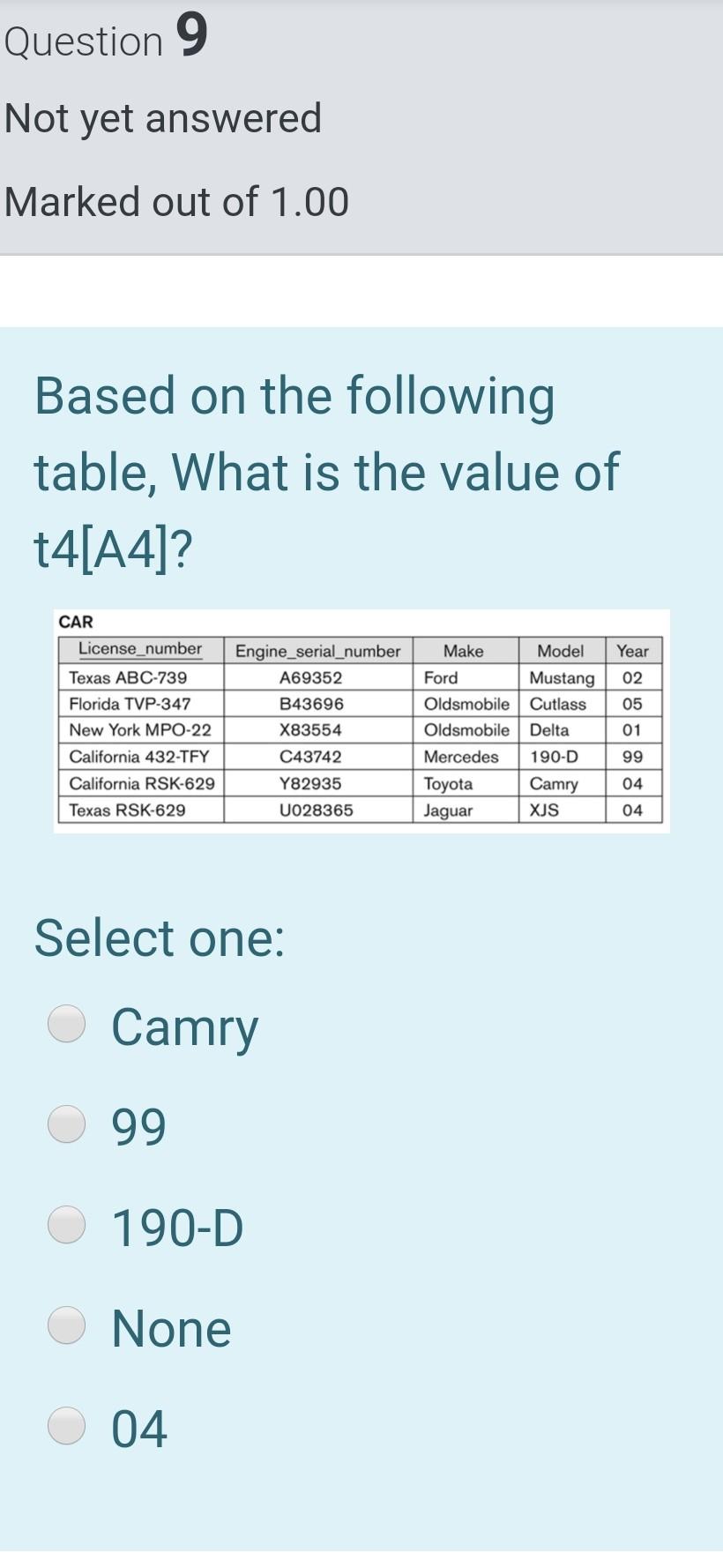 Solved Question 9 Not yet answered Marked out of 1.00 Based | Chegg.com
