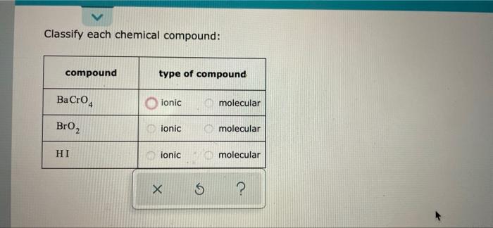 Solved Classify each chemical compound: compound type of | Chegg.com