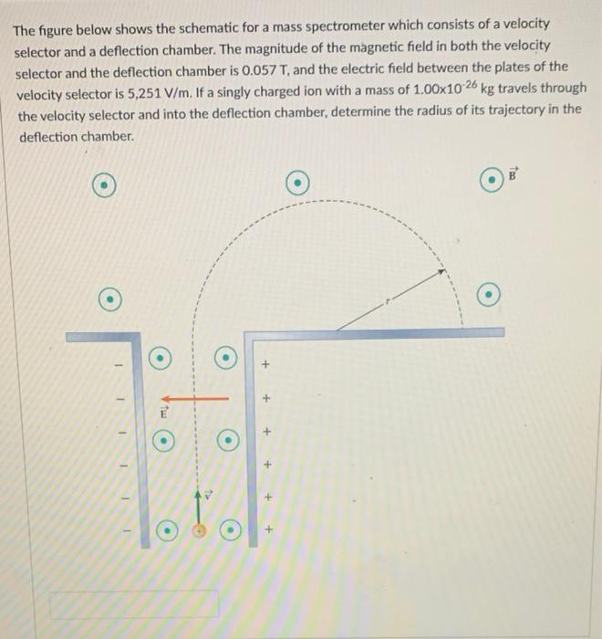 Solved The figure below shows the schematic for a mass | Chegg.com