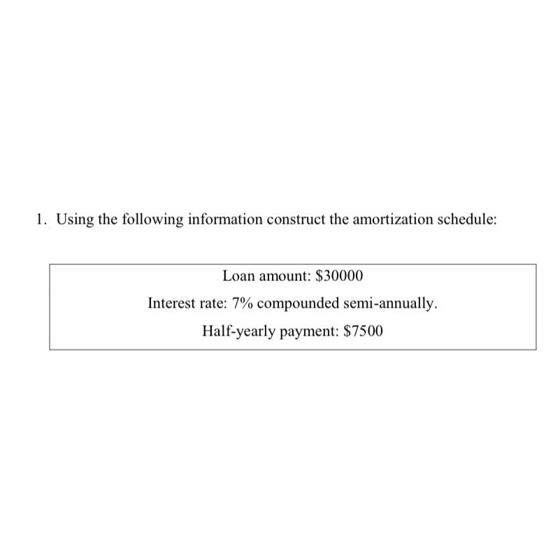 Solved Using the following information construct the | Chegg.com