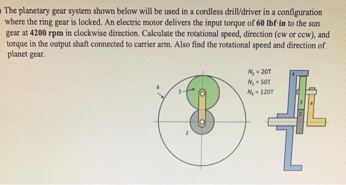 Solved The planetary gear system shown below will be used in | Chegg.com