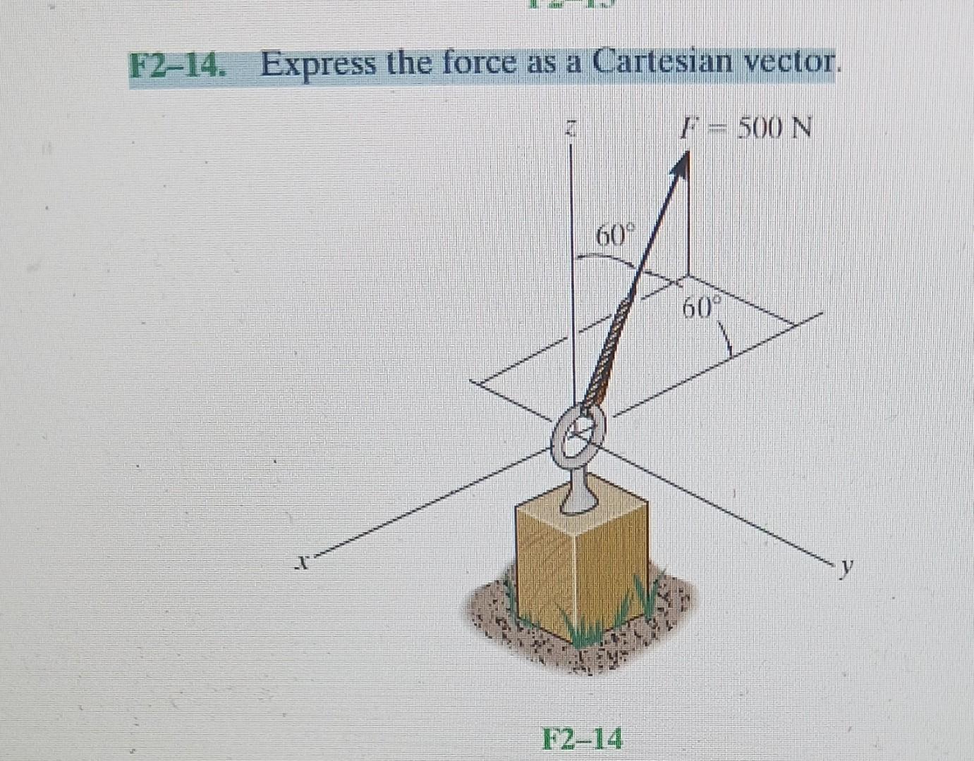 Solved F2-14. Express the force as a Cartesian vector. | Chegg.com