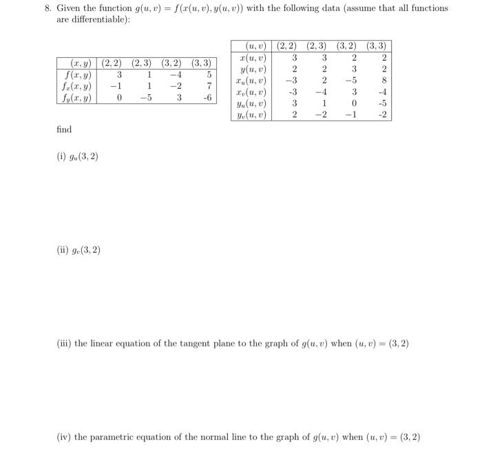 Solved 8. Given the function g(u,v)=f(x(u,v),y(u,v) ) with | Chegg.com