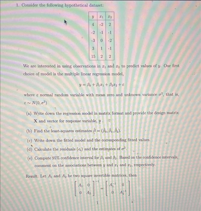 Solved 1. Consider the following hypothetical dataset: We | Chegg.com
