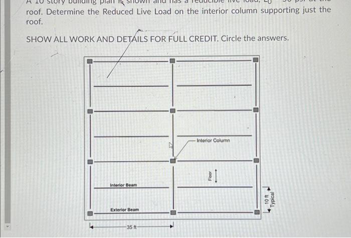 Solved roof. Determine the Reduced Live Load on the interior | Chegg.com