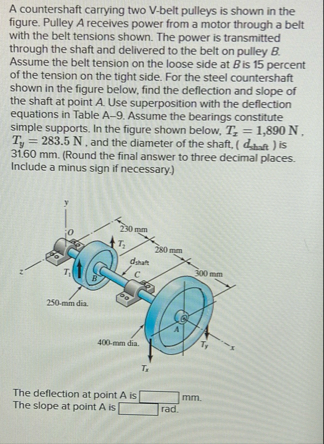 Solved A countershaft carrying two V-belt pulleys is shown | Chegg.com