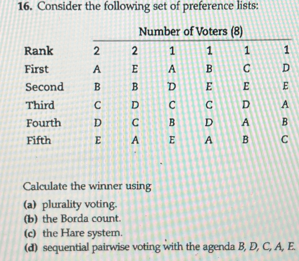 Solved Consider the following set of preference | Chegg.com
