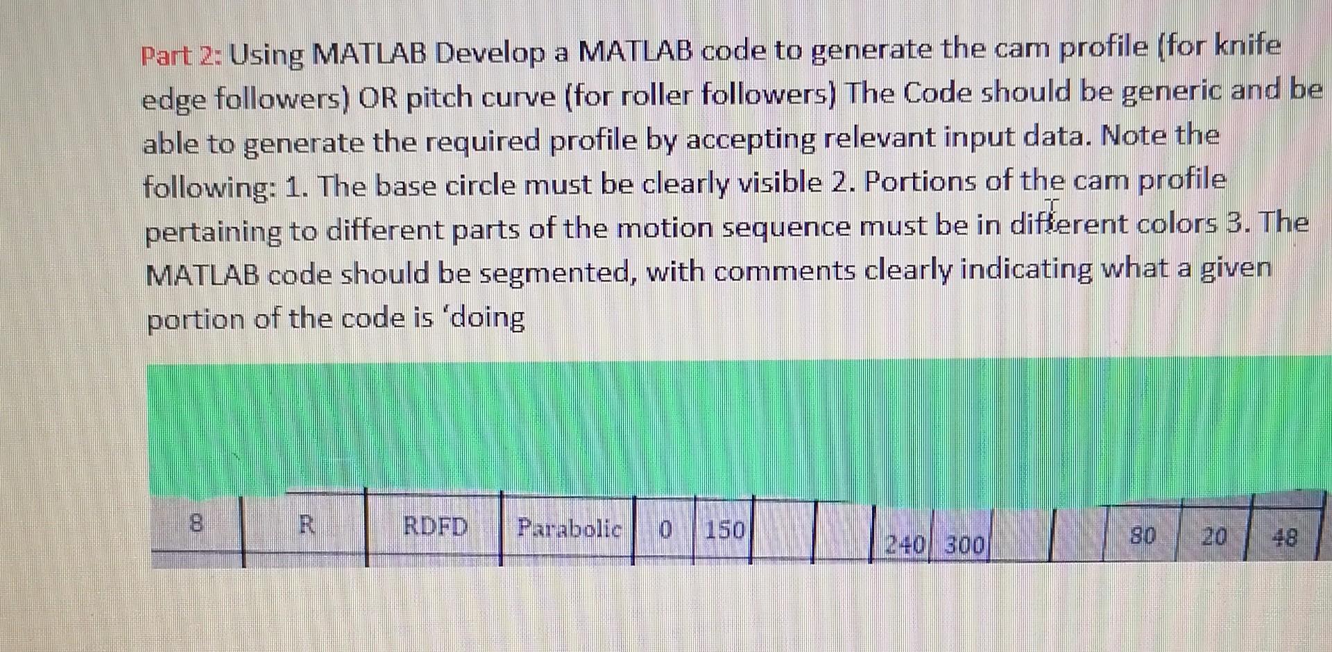 Solved Part 2: Using MATLAB Develop a MATLAB code to | Chegg.com