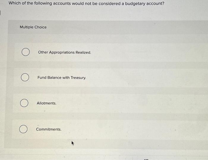 Solved Which of the following accounts would not be | Chegg.com