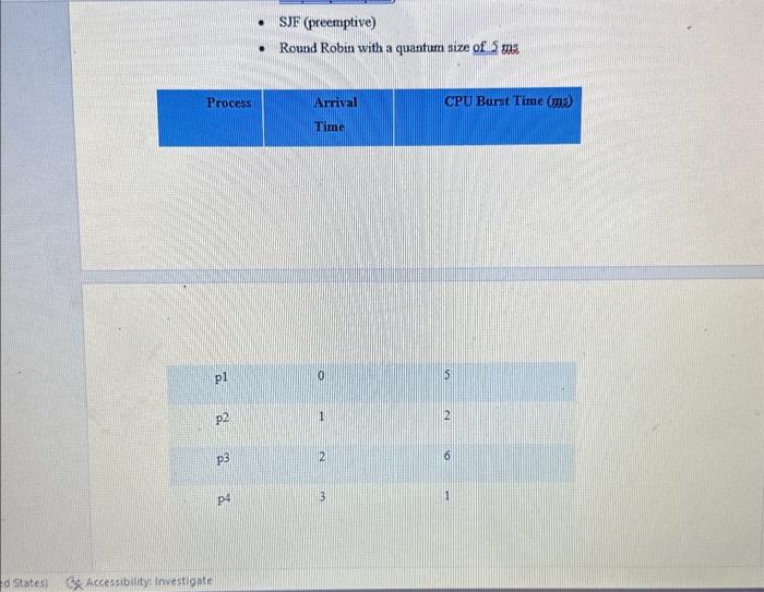 Solved 30. Apply the following algorithms for the scenario | Chegg.com