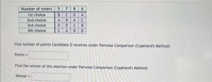 Solved Find number of points Candidate D receives under | Chegg.com
