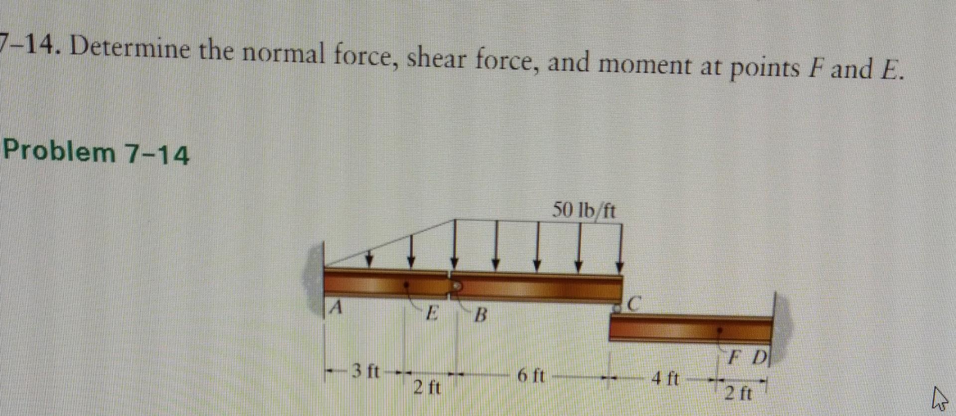 Solved 7-14. Determine the normal force, shear force, and | Chegg.com