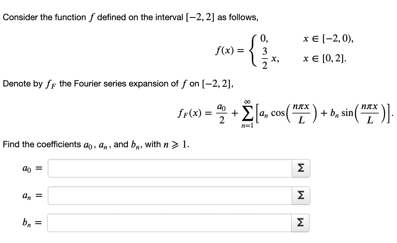 Solved Consider the function f ﻿defined on the interval -2,2 | Chegg.com