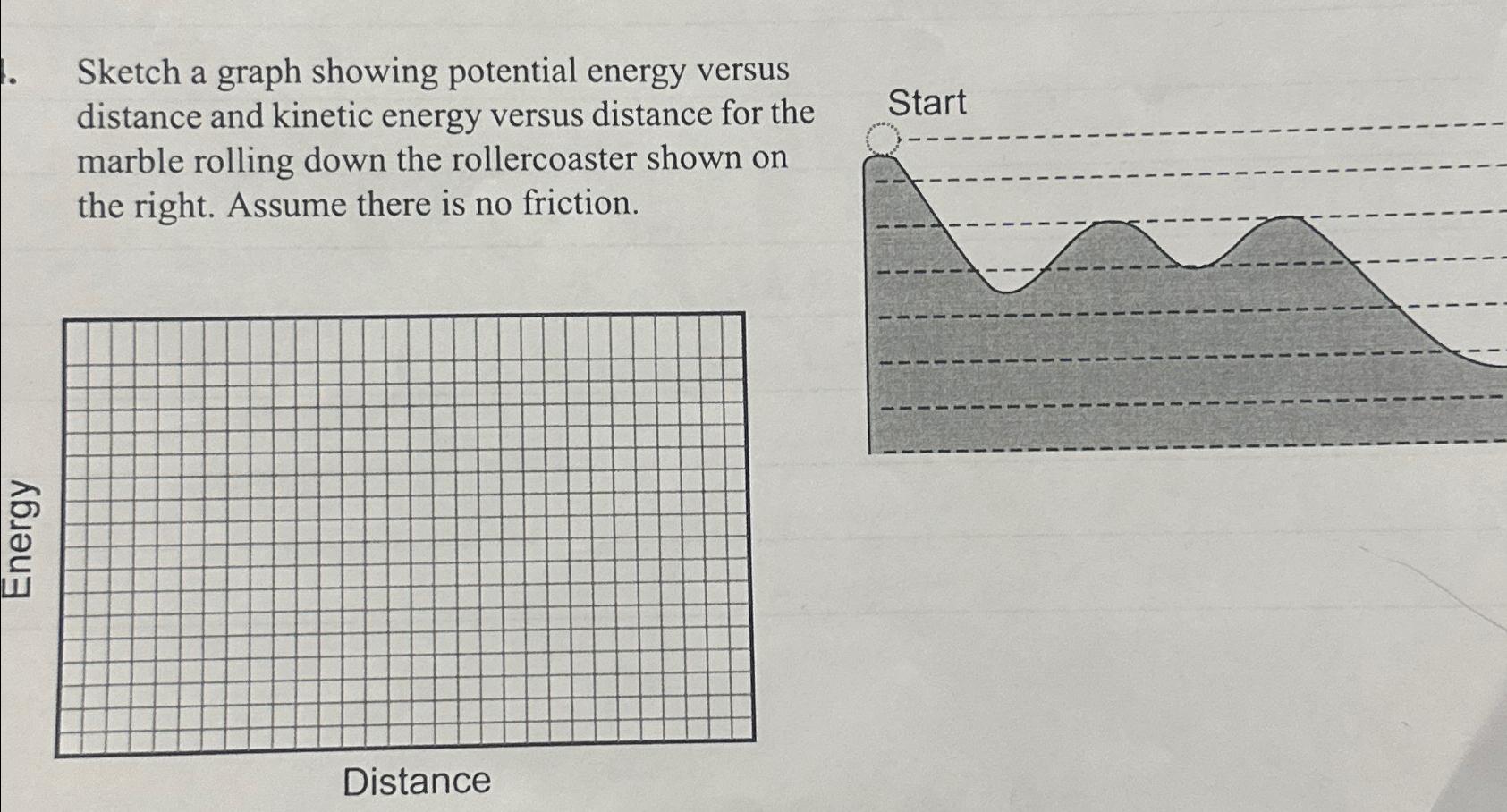 Solved Sketch a graph showing potential energy versus | Chegg.com