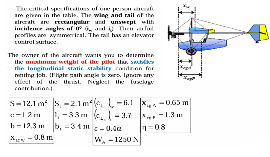 Solved The critical specifications of one person aircraft | Chegg.com