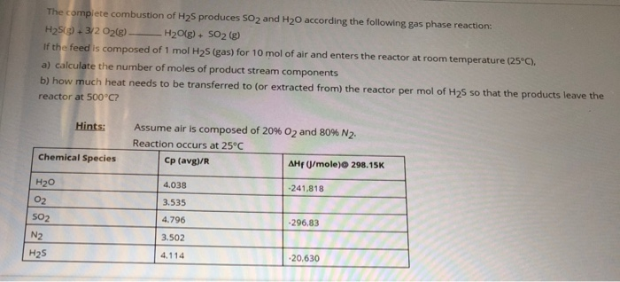 Solved The complete combustion of H2S produces SO2 and H20 | Chegg.com