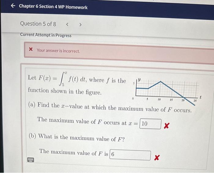 Solved Let F(x)=∫5xf(t)dt, where f is the function shown in | Chegg.com