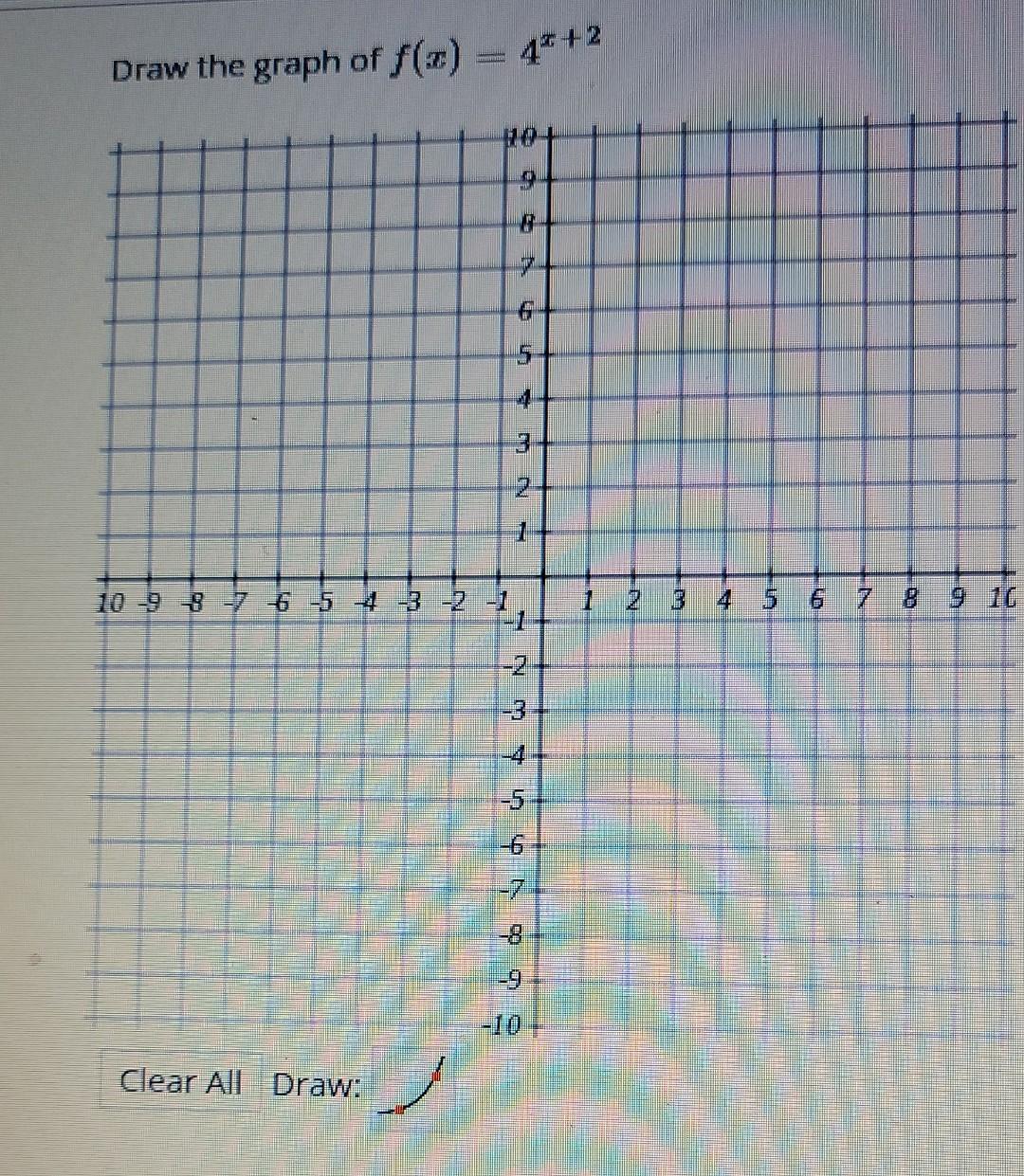 Solved Draw the graph of f(0) = 4+2 3 10 -9 8 -7 -6 -5 -4 -3 | Chegg.com