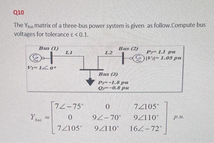 Solved The Ybus matrix of a three-bus power system is given | Chegg.com Solved The Ybus matrix of a three-bus power system is given | Chegg.com