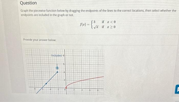 Solved Graph the piecewise function below by dragging the | Chegg.com