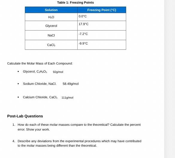 Solved Table 1: Freezing Points Solution Freezing Point (°C) | Chegg.com