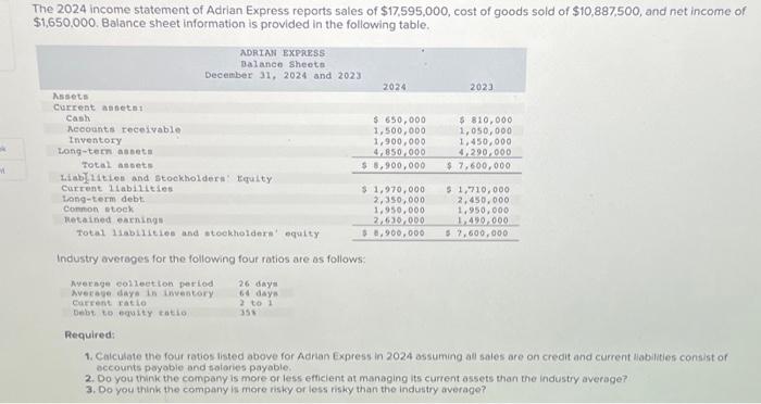 Solved The 2024 income statement of Adrian Express reports | Chegg.com