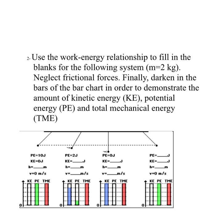 Solved 2. Use the work-energy relationship to fill in the | Chegg.com