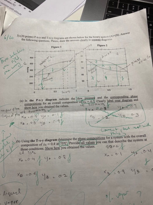Solved 3) (20 points) P--y and T-x-y diagrams are shown | Chegg.com