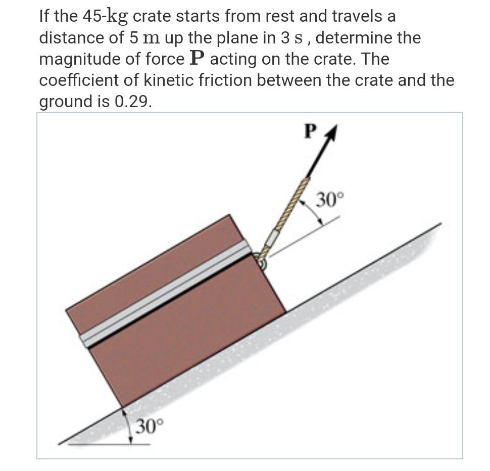 Solved If the 45−kg crate starts from rest and travels a | Chegg.com