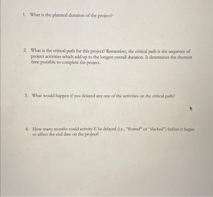 Solved Instructions: Critical path analysis, or "CPA" is a | Chegg.com