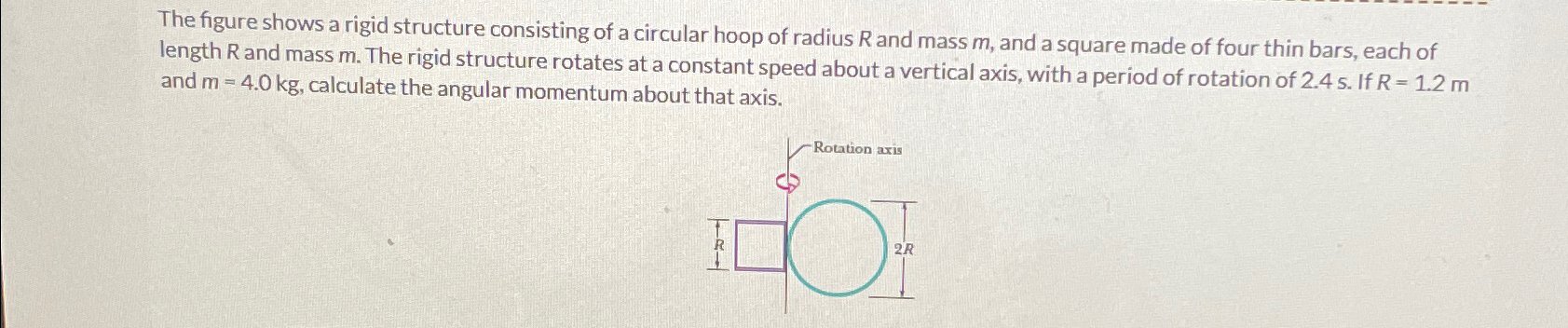 Solved The figure shows a rigid structure consisting of a | Chegg.com