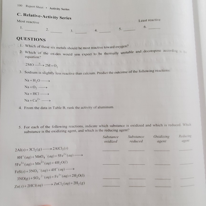 100 Report Sheet . Activity Series C. | Chegg.com