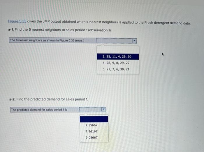 Solved Figure 5.33 gives the JMP output obtained when | Chegg.com