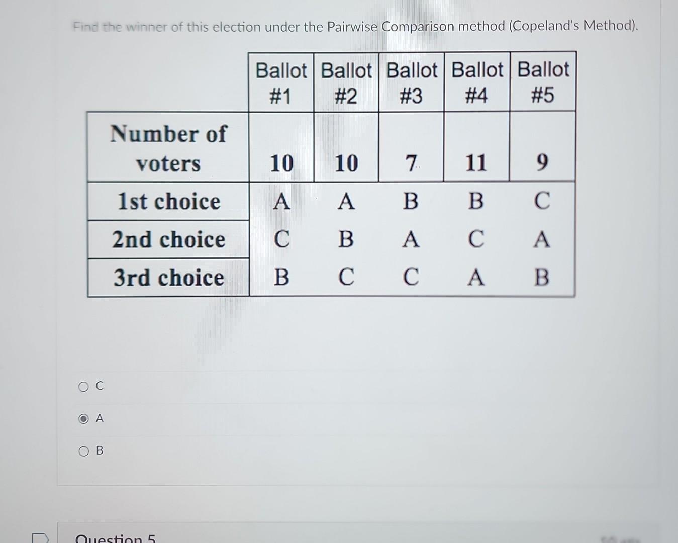 Solved Find the winner of this election under the Pairwise | Chegg.com
