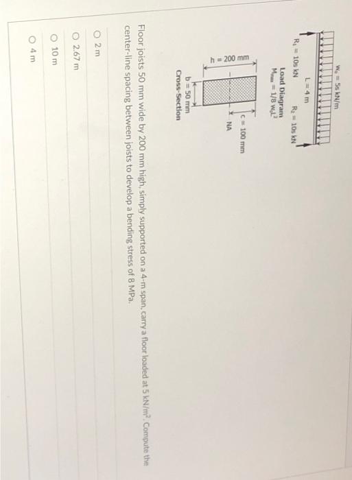 Solved Floor joists 50 mm wide by 200 mm high, simply | Chegg.com