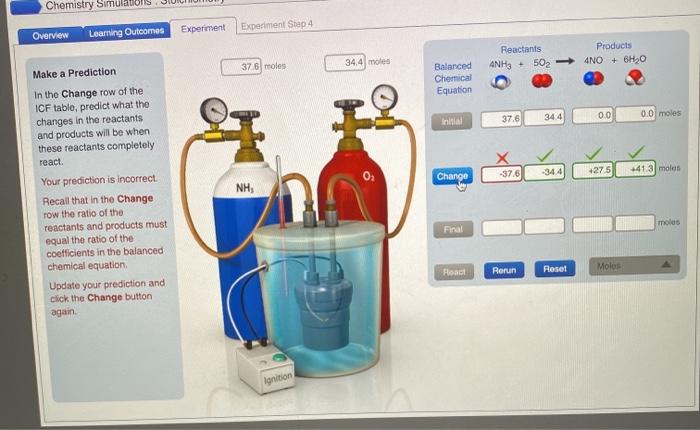 Solved Chemistry Sin Experiment Experiment Shep 4 Overview | Chegg.com