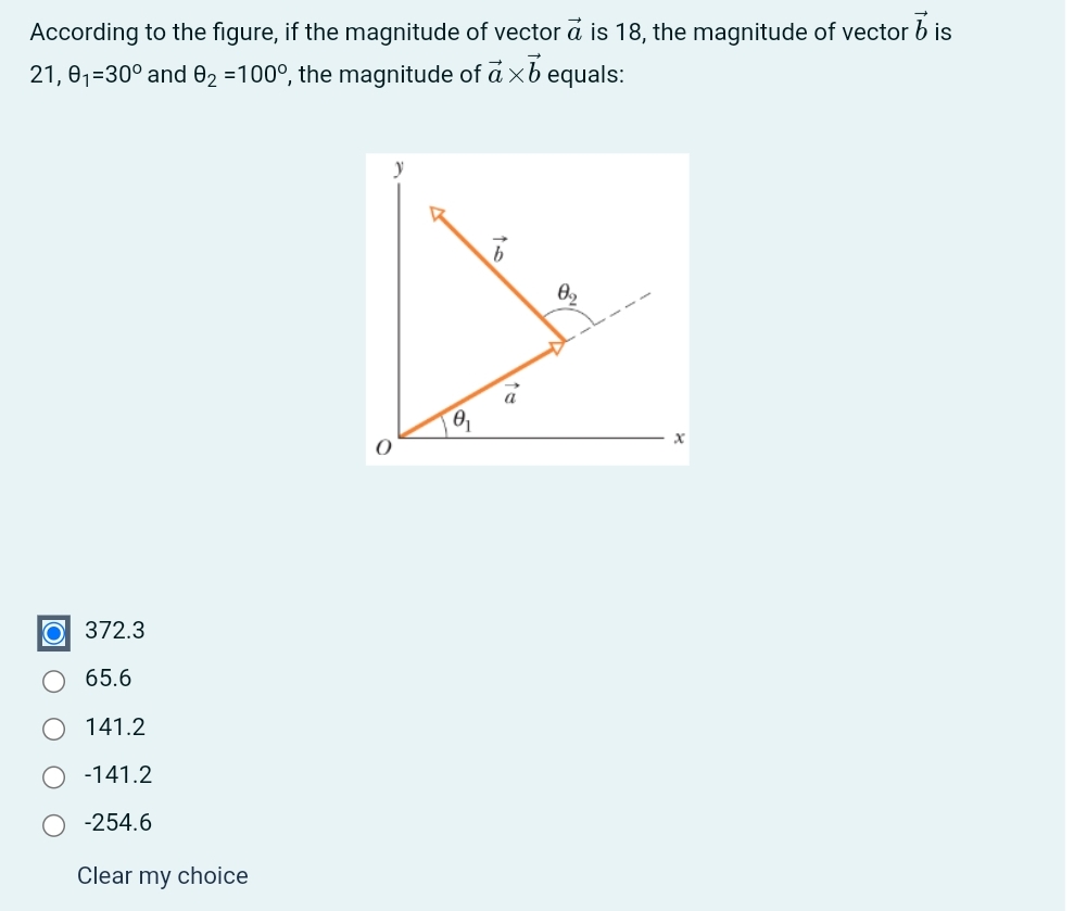 Solved According to the figure, if the magnitude of vector | Chegg.com