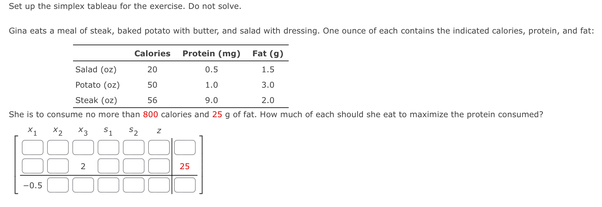 Solved Set up the simplex tableau for the exercise. Do not | Chegg.com