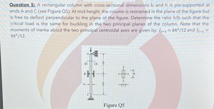 Solved Question 5: A rectangular column with cross-sectional | Chegg.com