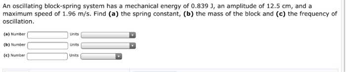Solved An oscillating block-spring system has a mechanical | Chegg.com