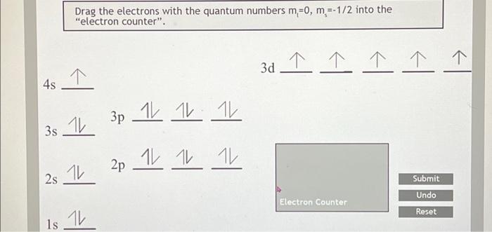 Solved 4s 3s Ⅱ 2s Drag the electrons with the quantum | Chegg.com