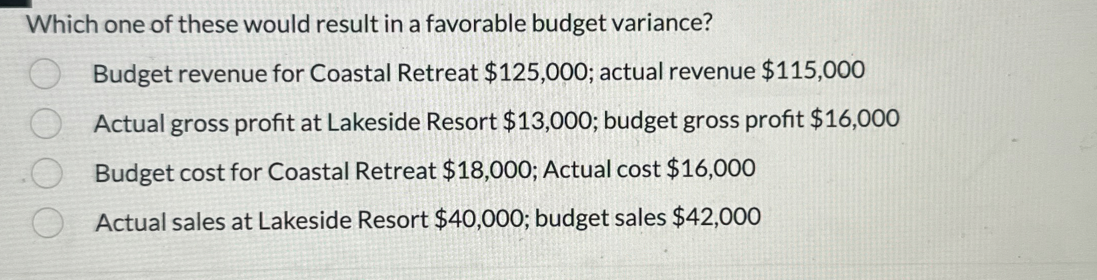 Solved Which one of these would result in a favorable budget | Chegg.com