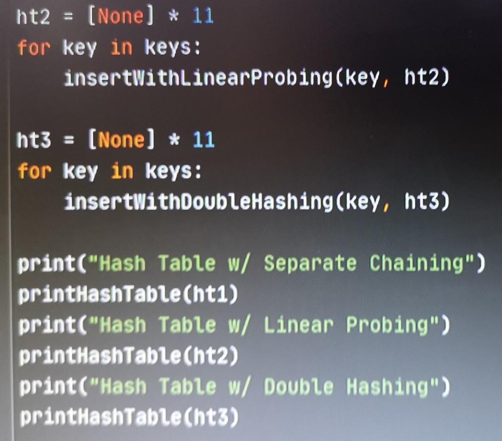 Solved Draw the 11-entry hash table that results from using | Chegg.com