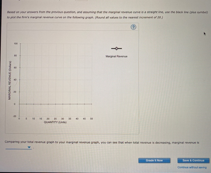 Solved Homework (Ch 15) Attempts: Average: 15 2. Calculating | Chegg.com | Chegg.com