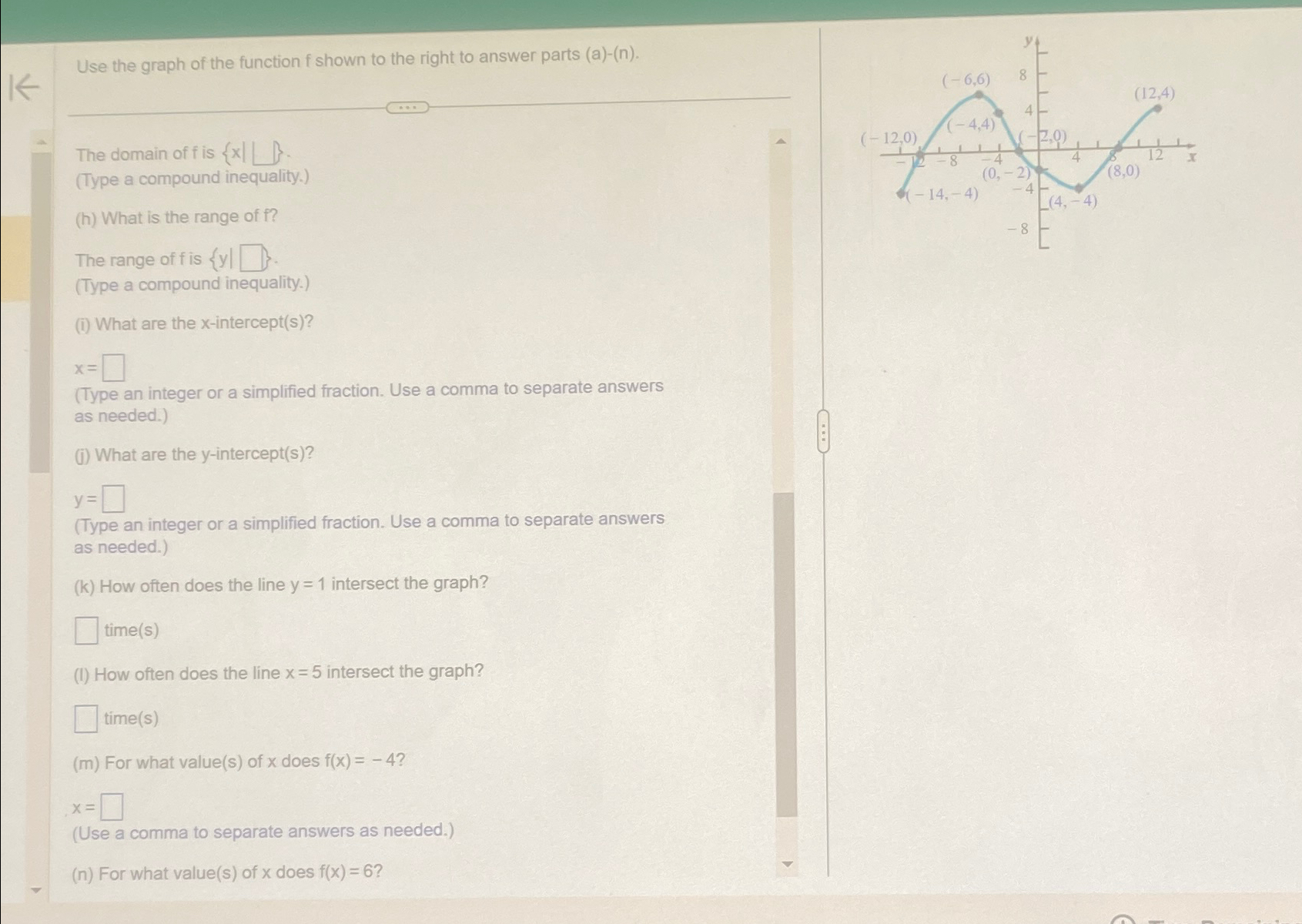 Solved Use the graph of the function f ﻿shown to the right | Chegg.com