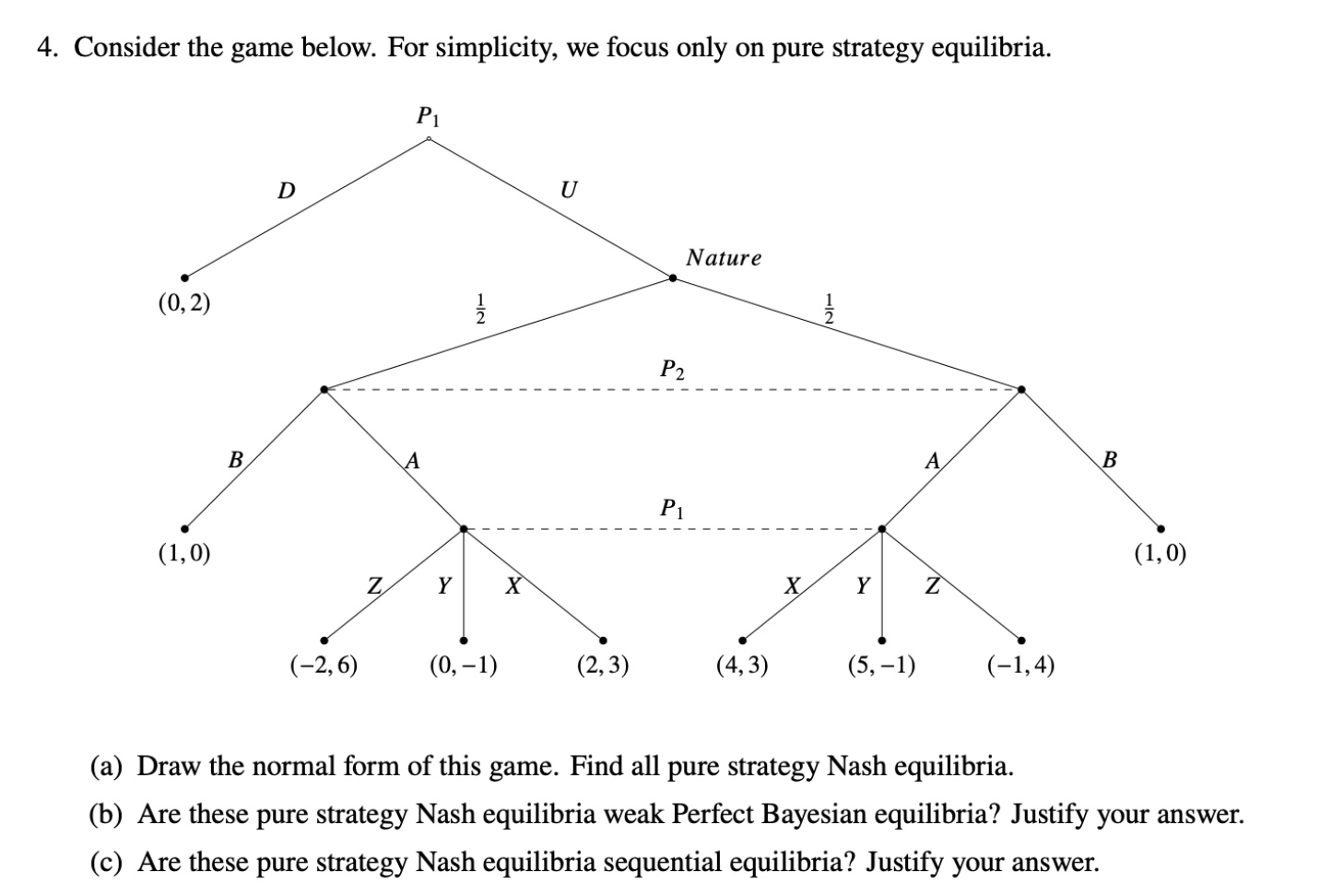 Solved Consider the game below. For simplicity, we focus | Chegg.com