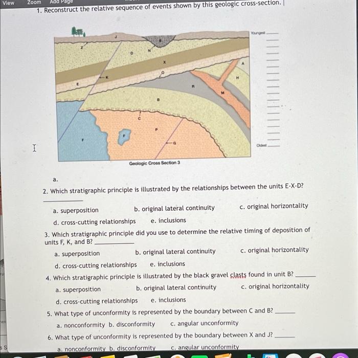 Solved 1. Reconstruct the relative sequence of events shown | Chegg.com