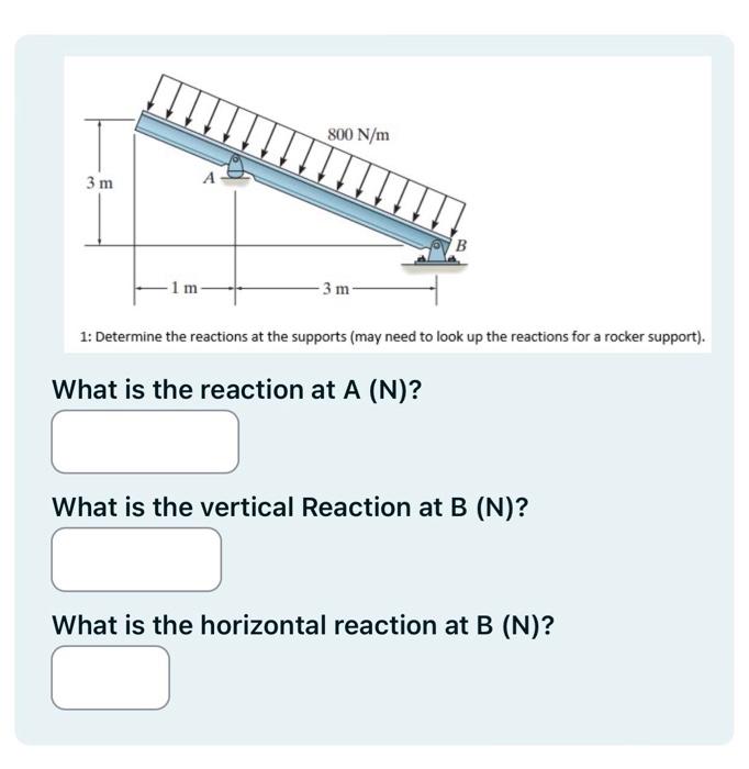 Solved 1: Determine the reactions at the supports (may need | Chegg.com