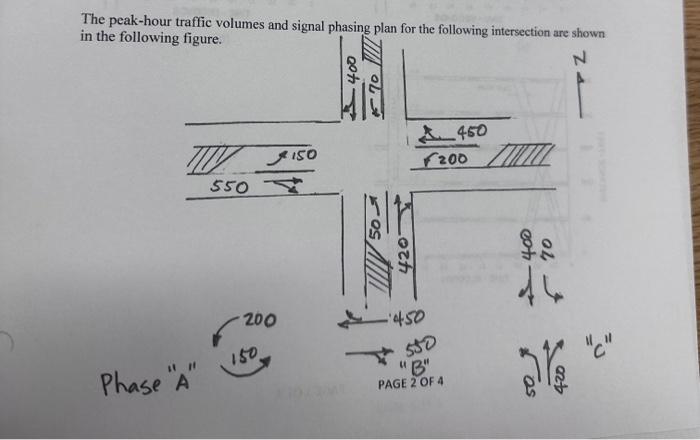 Solved The peak-hour traffic volumes and signal phasing plan | Chegg.com