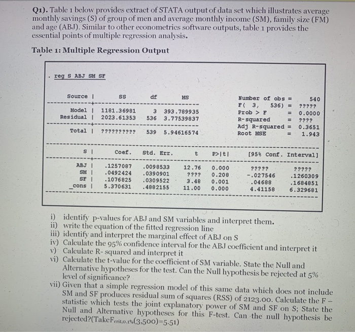Solved Q1). Table 1 below provides extract of STATA output | Chegg.com